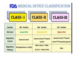 Implant medical devices.pptx