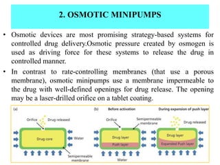 Implant medical devices.pptx