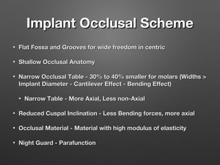 Implant occlusion | PPT