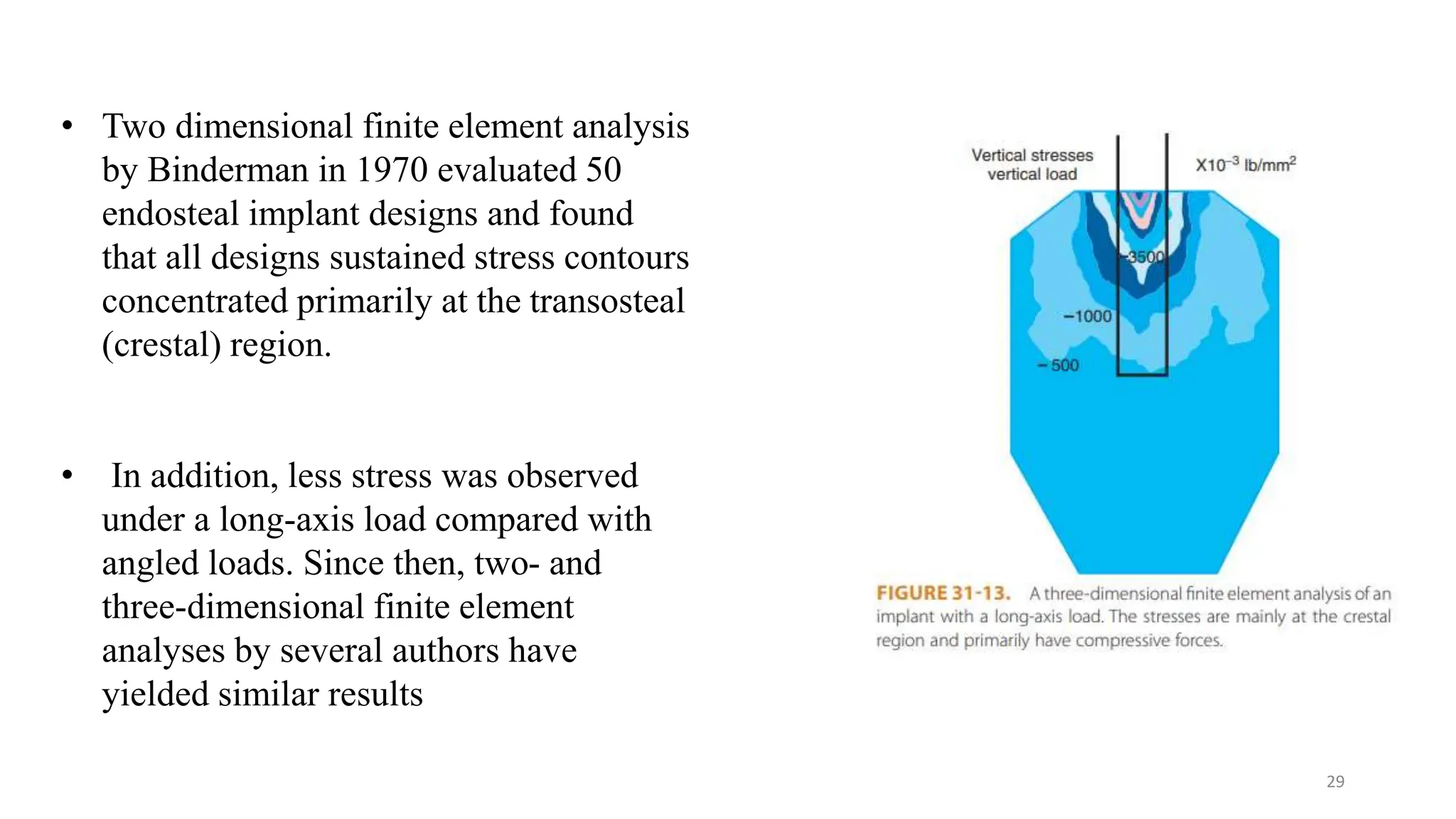 occlusion in implantology.pptx
