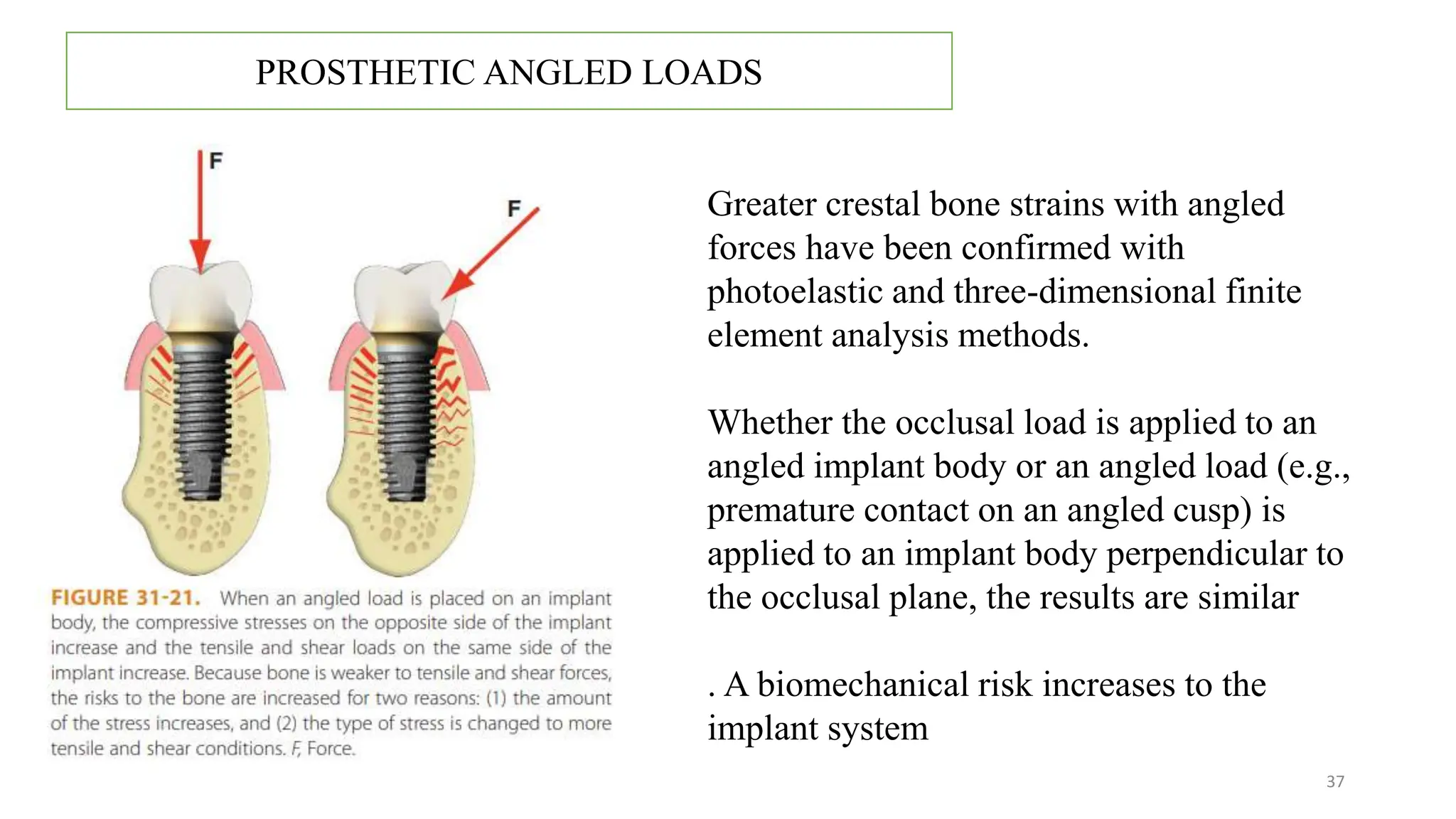 occlusion in implantology.pptx