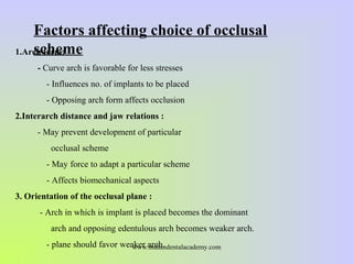 Implant occlusion and failures /certified fixed orthodontic courses by ...