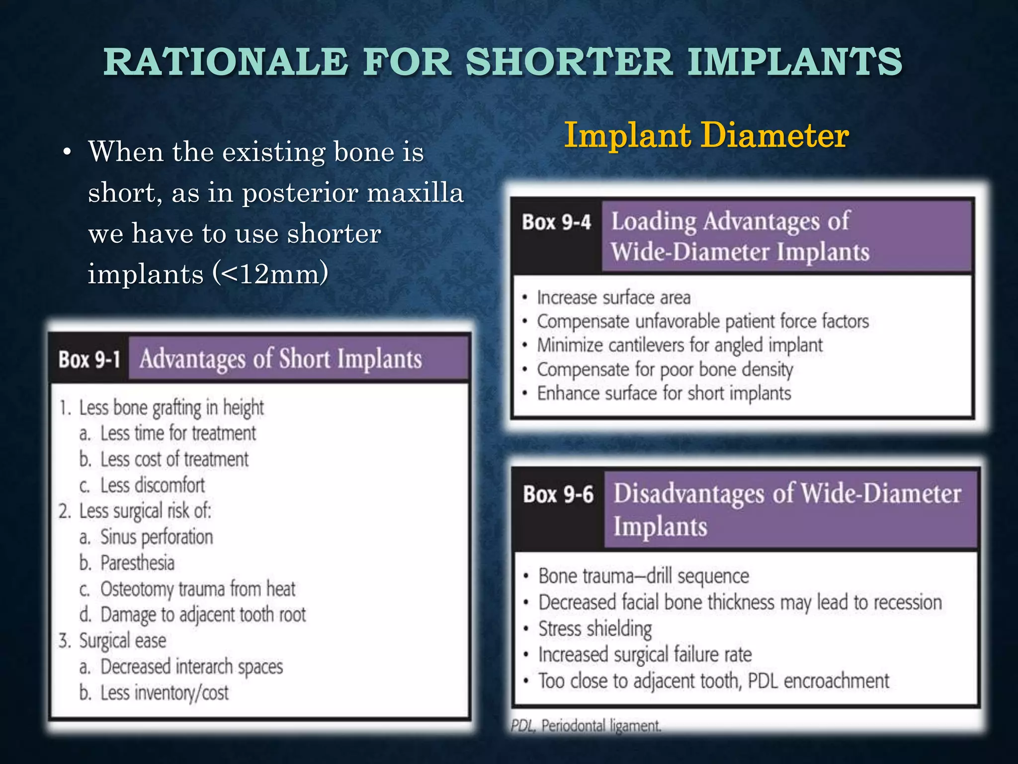 Implants : An Overview, Biomechanics & Treatment Planning | PPTX