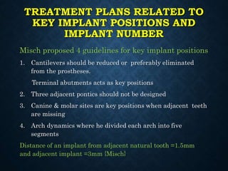 Implants : An Overview, Biomechanics & Treatment Planning | PPTX