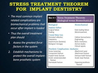 Implants : An Overview, Biomechanics & Treatment Planning | PPTX