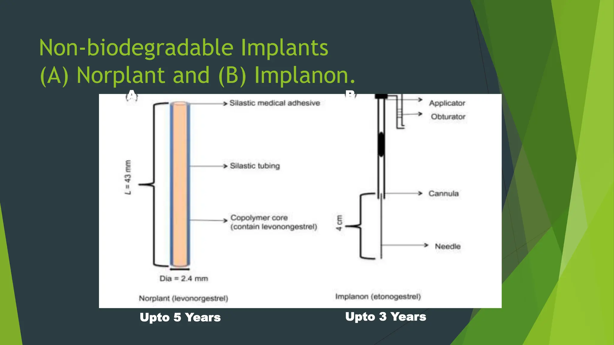 Implants- B.Pharm SEM 7- Novel Drug Delivery System | PPTX