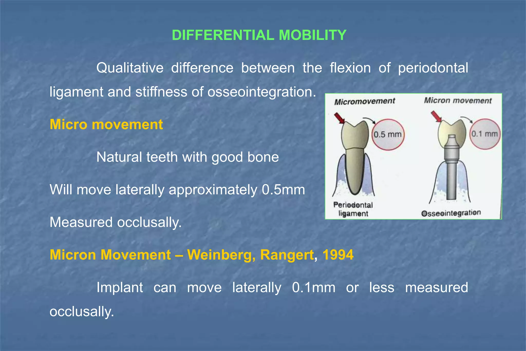 IMPLANTS-Biomechanics.ppt | Bone and Joint Conditions | Diseases and Conditions