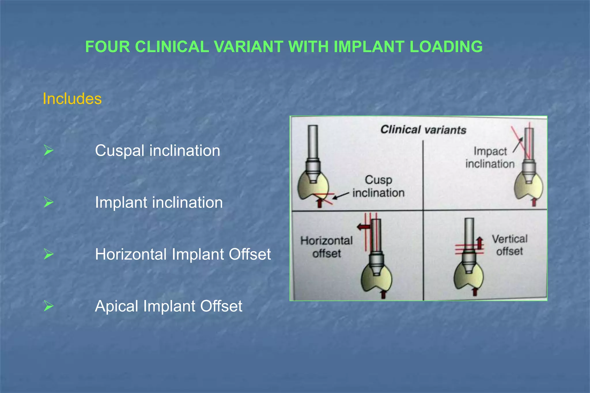 IMPLANTS-Biomechanics.ppt | Bone and Joint Conditions | Diseases and Conditions