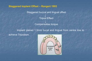 IMPLANTS-Biomechanics.ppt