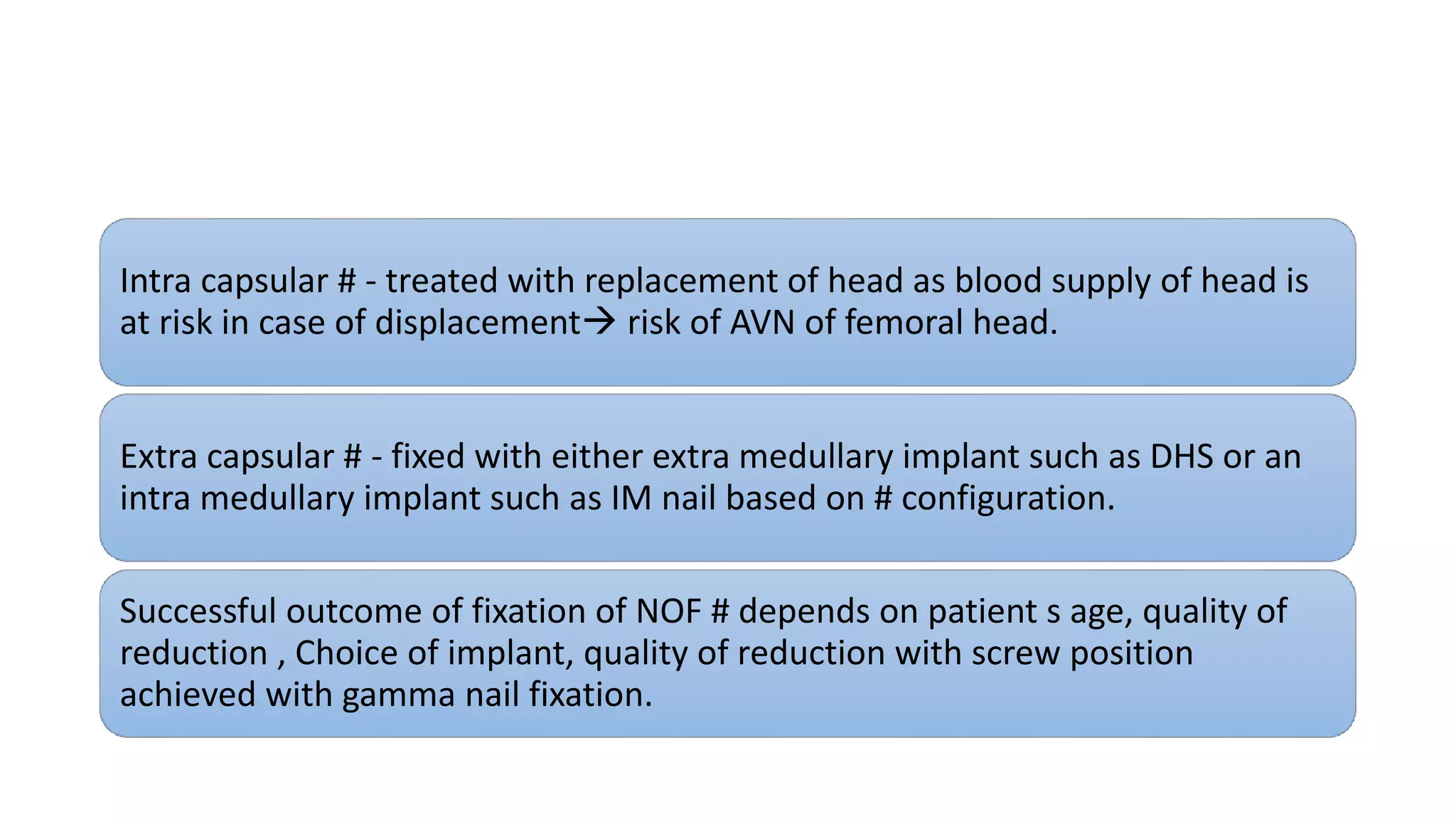 Implants for extracapsular neck of femur fracture dynamic | PPTX
