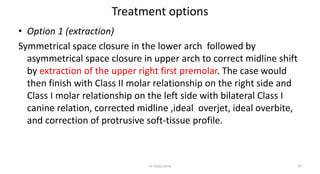 Infra-zygomatic Crest implants (IZC) | PPTX