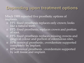 Dental implant | PPTX