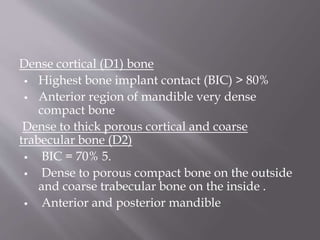 Dental implant | PPTX