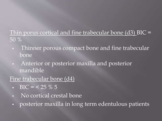 Dental implant | PPTX