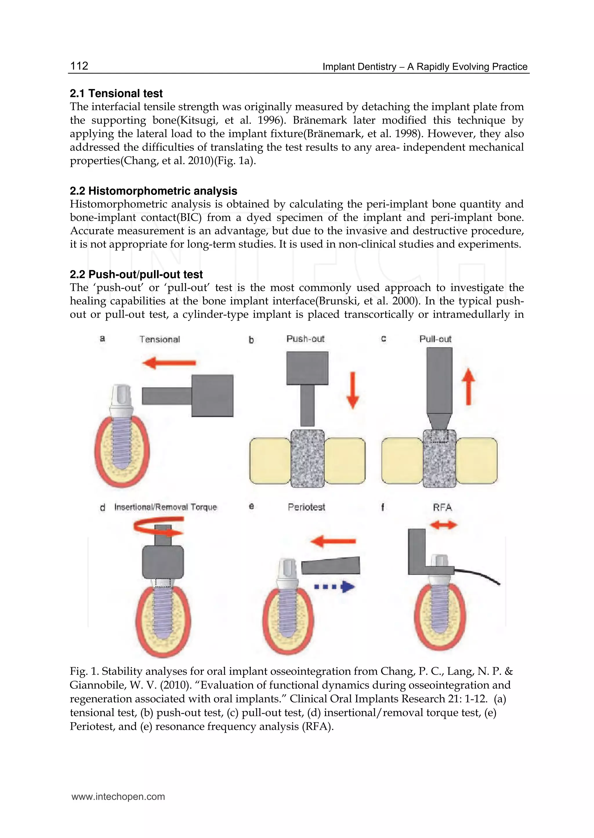Implant stability intech | PDF