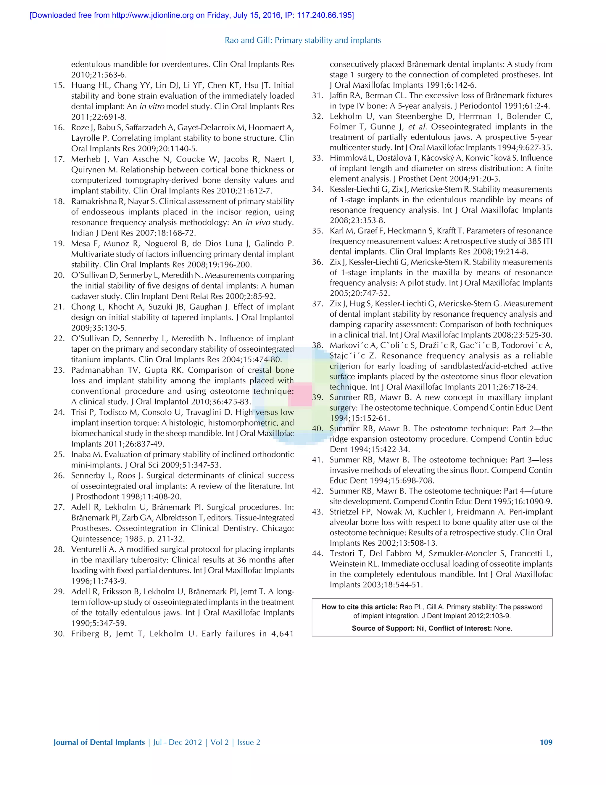 Implant stability the password | PDF