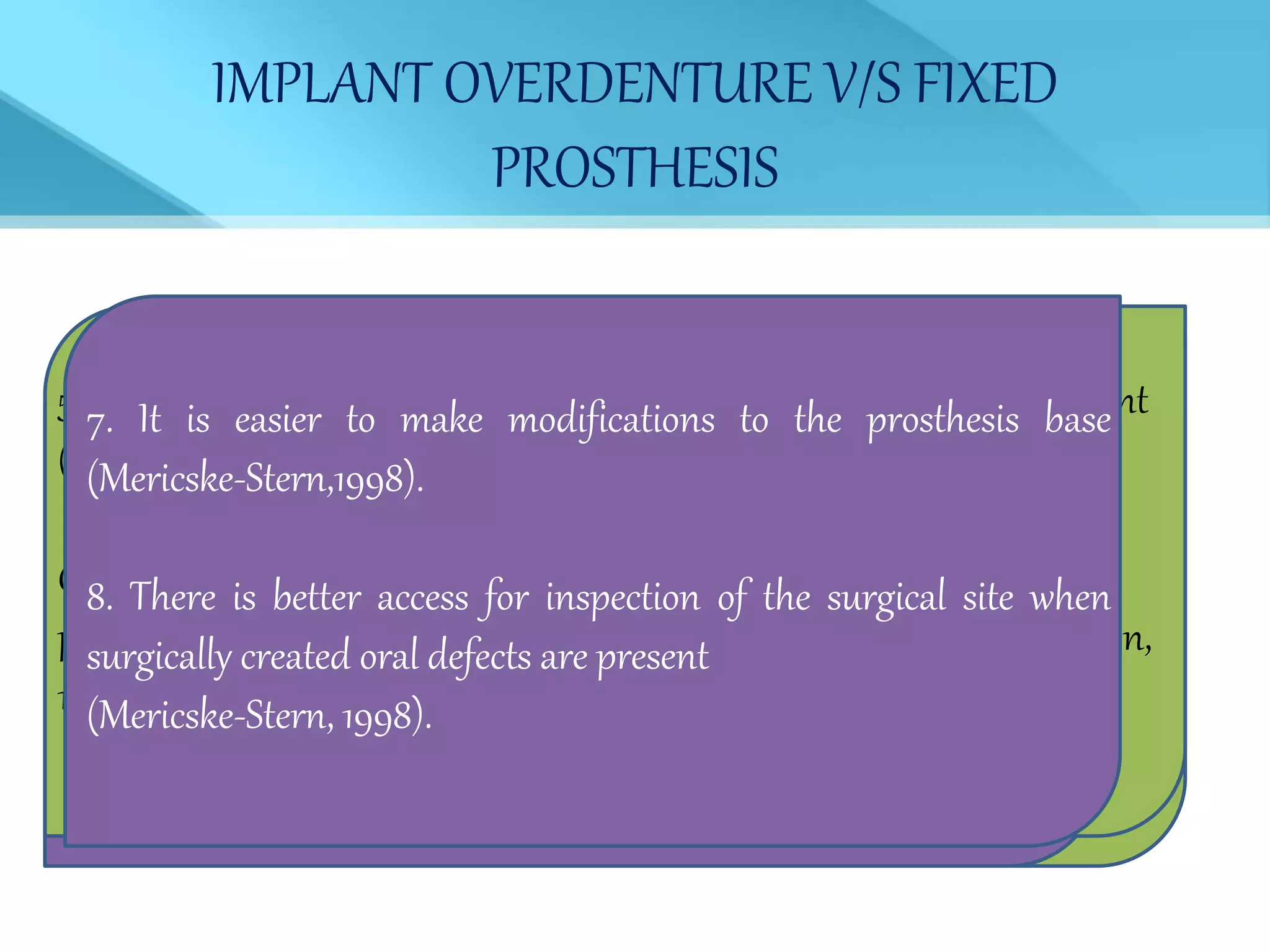 Implant supported overdentures | PPTX