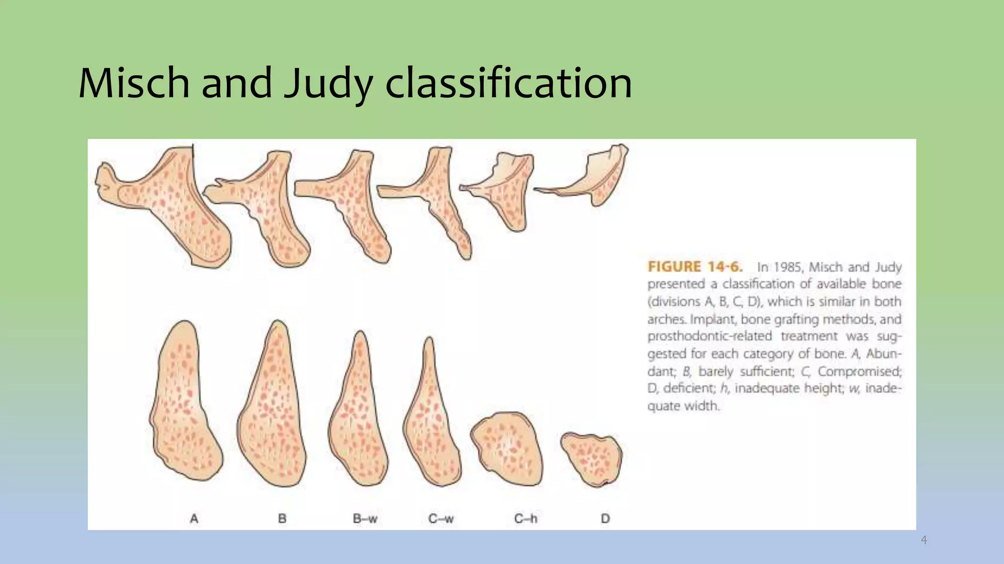 Implant treatment plan for completely edentulous patient | PPTX