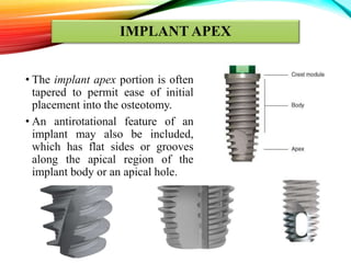 Implant types | PPT