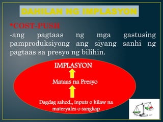 IMPLASYON-IKATLONG MARKAHAN SA ARALING PANLIPUNAN | PPTX