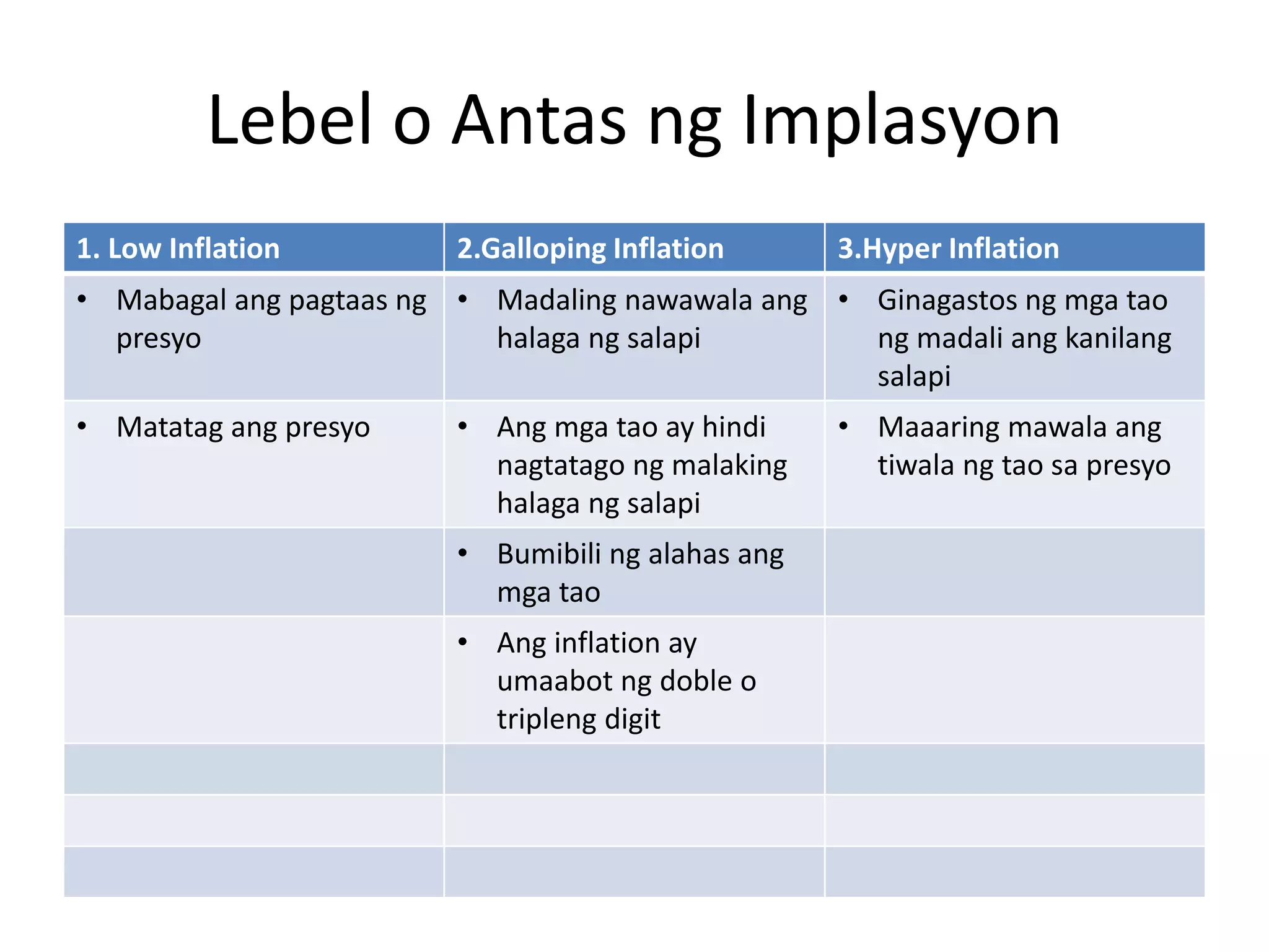 IMPLASYON | PPTX