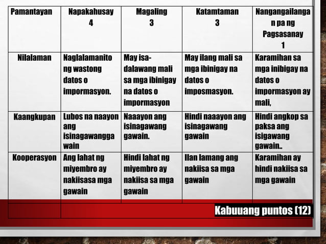 IMPLASYON FINAL PPT.pptx