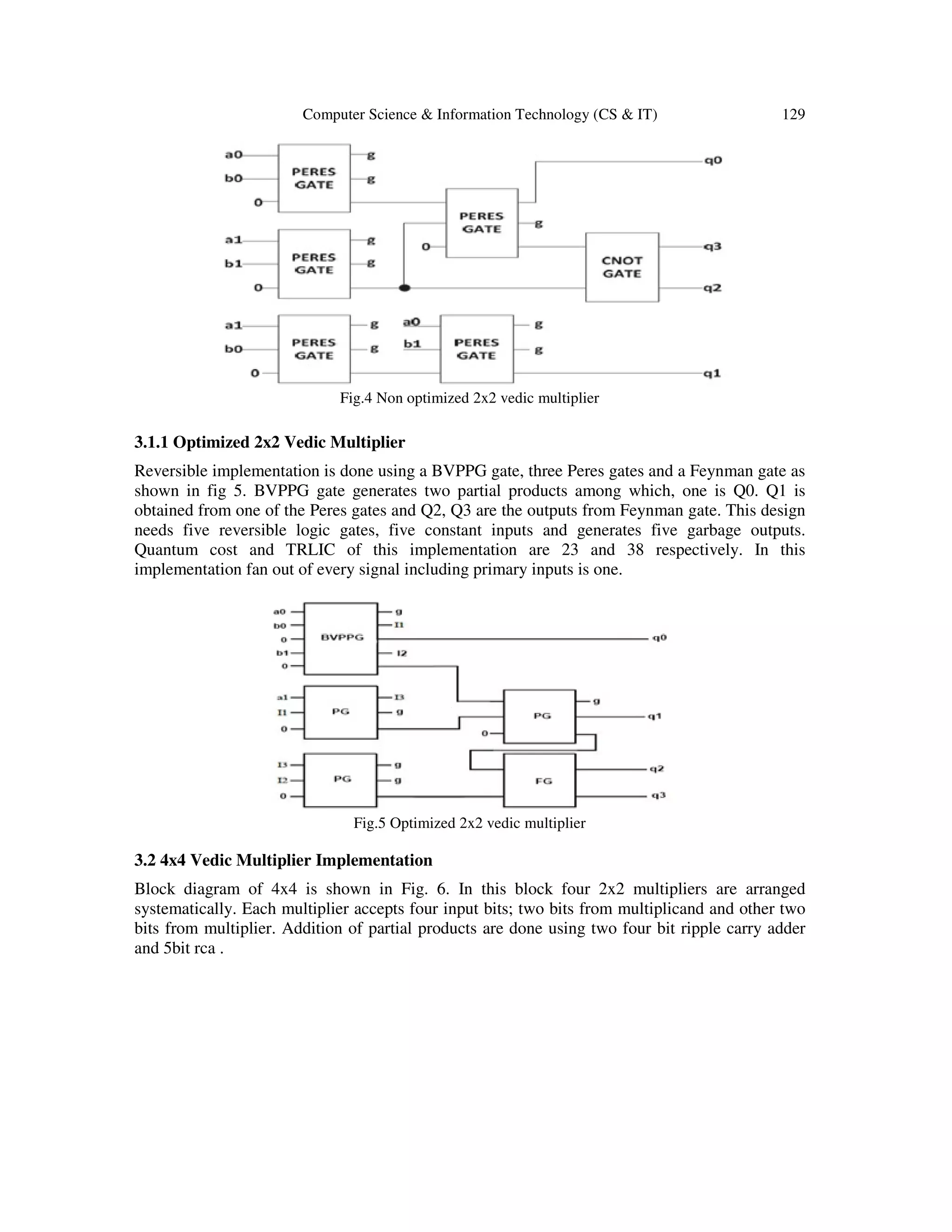 Implemenation of Vedic Multiplier Using Reversible Gates | PDF