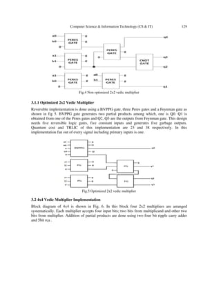 Implemenation of Vedic Multiplier Using Reversible Gates | PDF