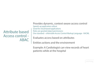 implement access controls | PDF