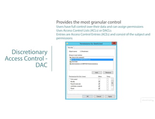 implement access controls | PDF