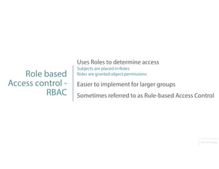 implement access controls | PDF