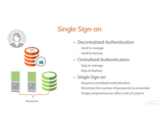 implement authentication mechanisms | PDF
