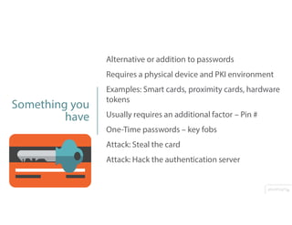 implement authentication mechanisms | PDF
