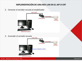 IMPLEMENTACIÓN DE RED LAN EN EL AIP Y CRT | PPTX