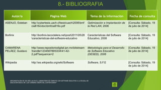 Implementación de una red lan y Software educativo Escuela Canton Duran ...