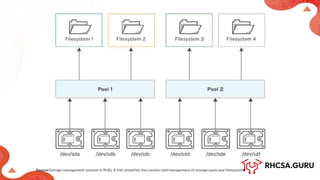 Implement Advanced Storage in RHEL - RHCSA (RH134).pdf