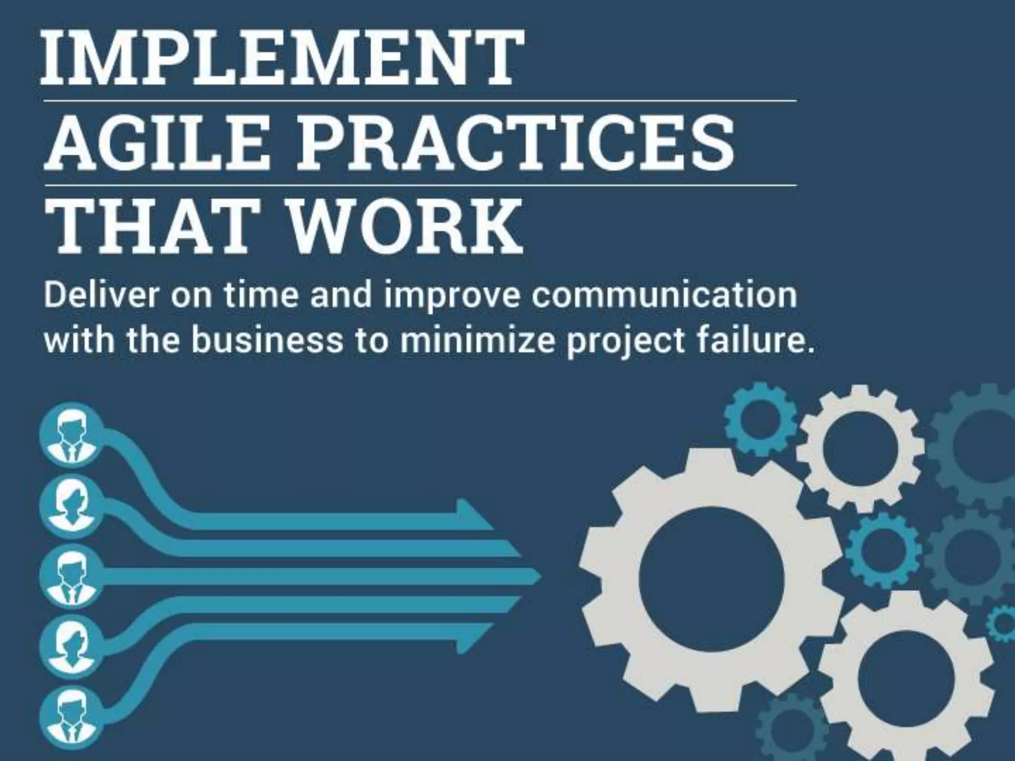 Implement Agile Practices That Work | PPT