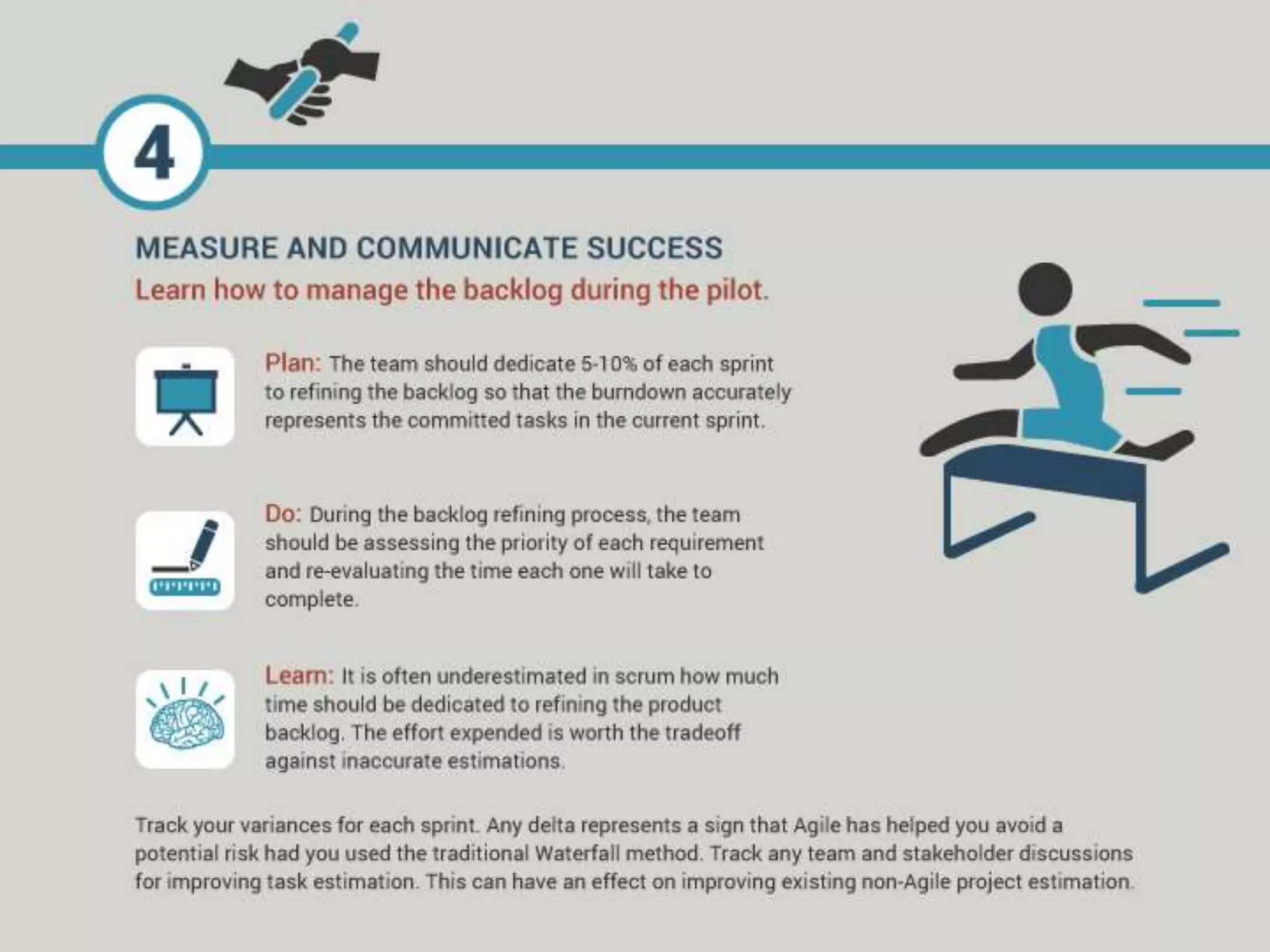 Implement Agile Practices That Work | PPT