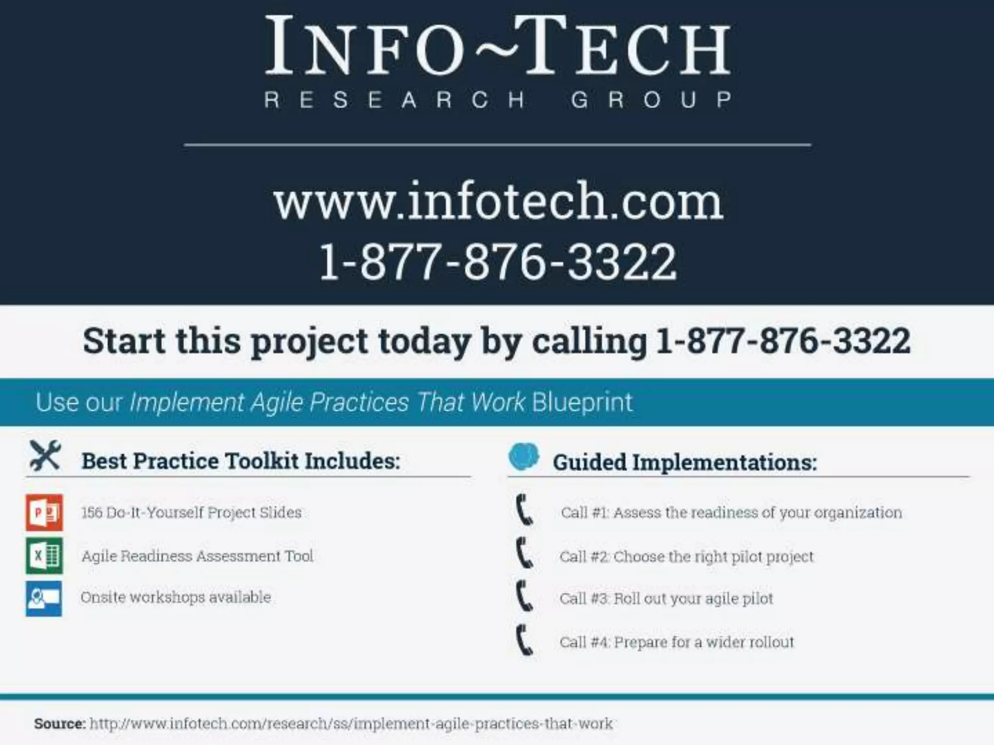 Implement Agile Practices That Work | PPT