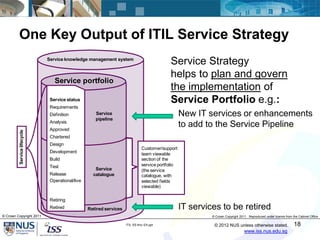 Implementing ITIL® Service Strategy Through Enterprise Architecture | PDF