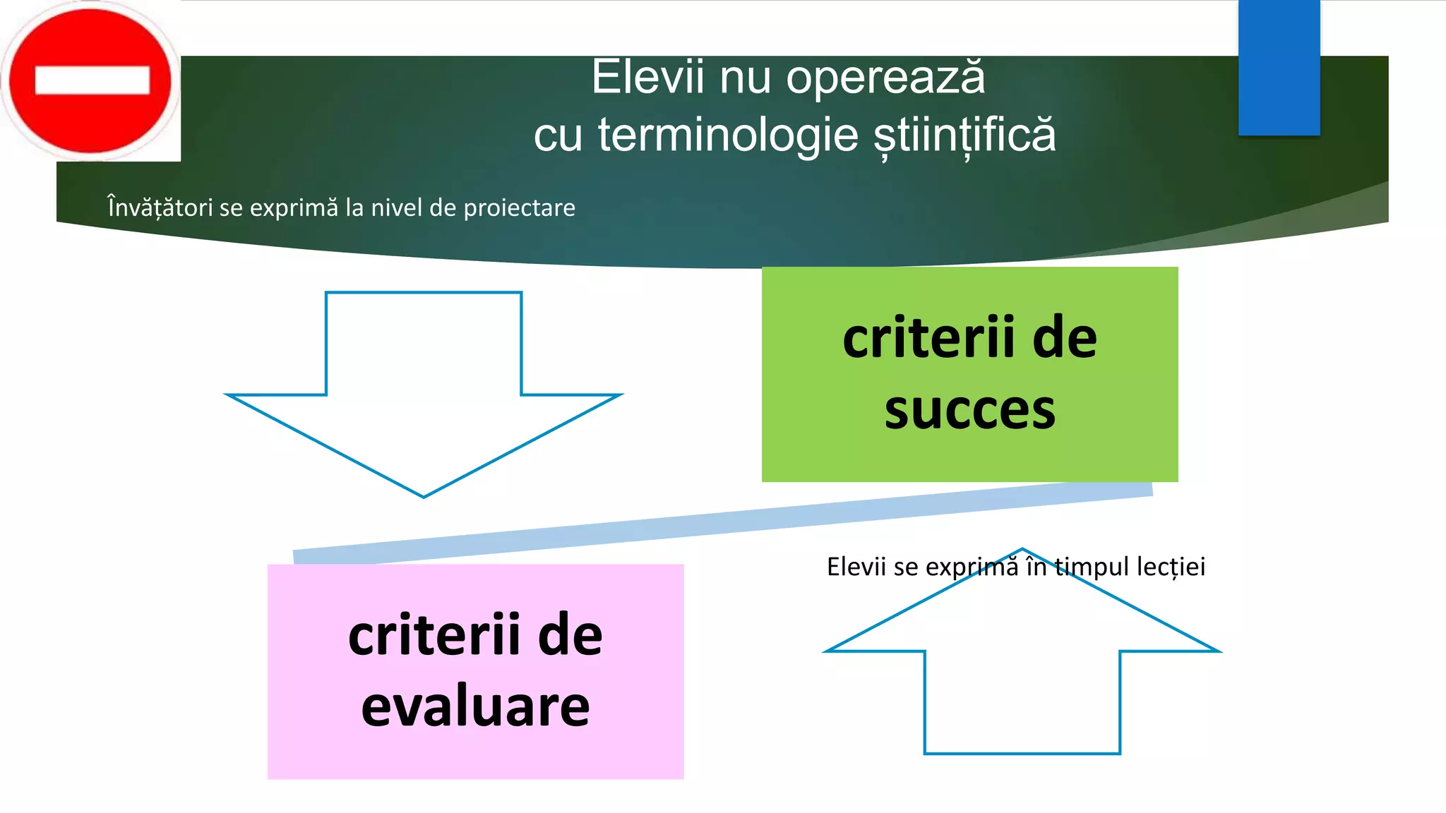Evaluarea criterială prin descriptori | PPTX