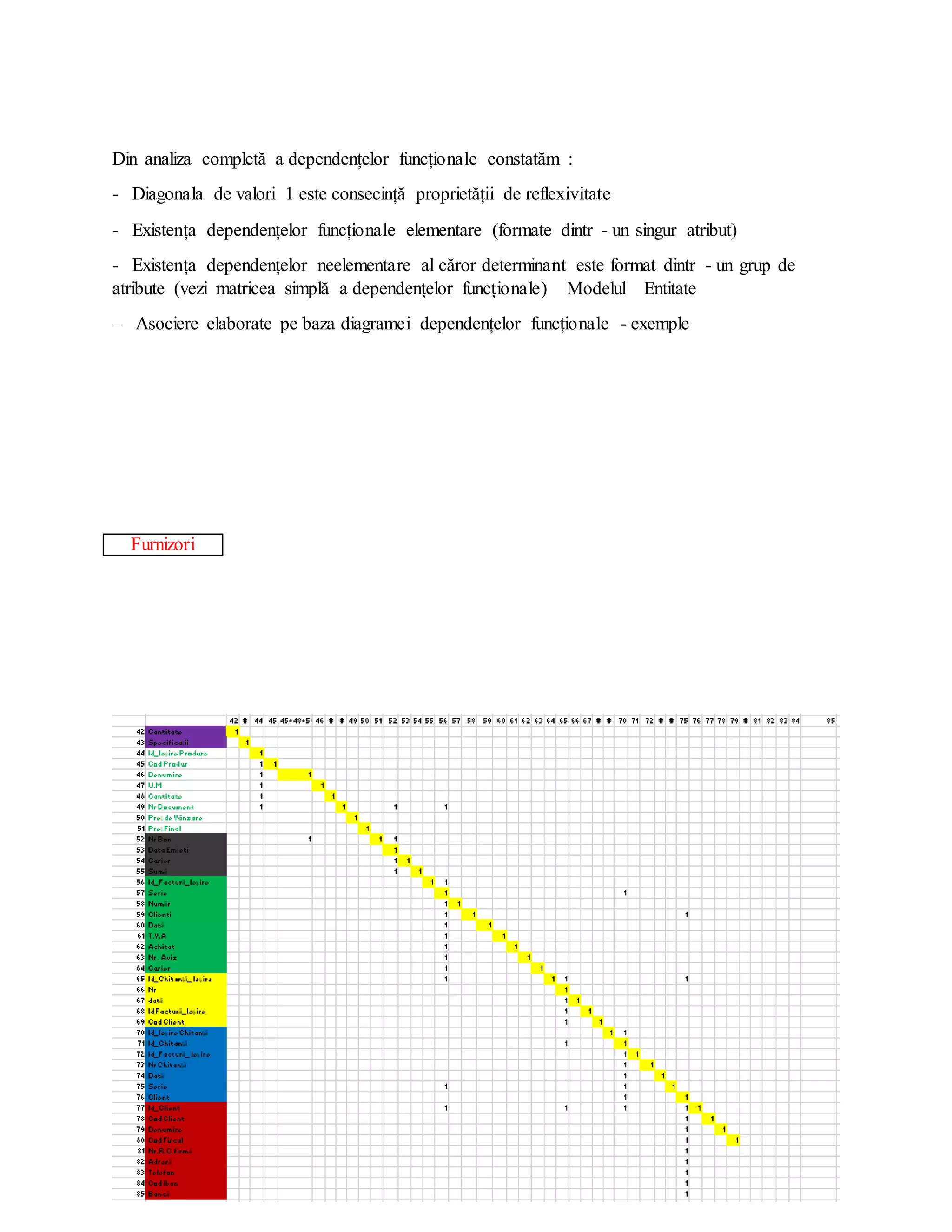 Implementarea unui sistem informatic economic | DOCX