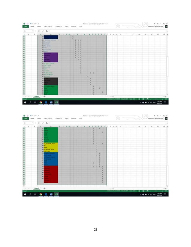 Implementarea unui sistem informatic economic | PDF