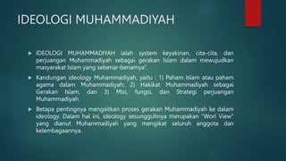 Materi IMPLEMENTASI-IDEOLOGI-BERGAMBAR.pptx