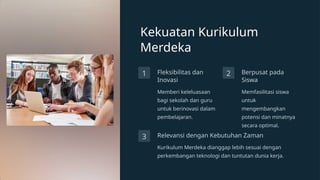 Implementasi-Kurikulum-Merdeka jenjang SMA.pptx