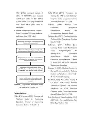 Implementasi problem based learning | PDF