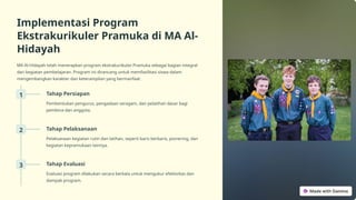 IMPLEMENTASI-PROGRAM-EKSTRAKURIKULER-PRAMUKA-DALAM-PENGEMBANGAN-KEPRIBADIAN-HOLISTIK-BERBASIS ...