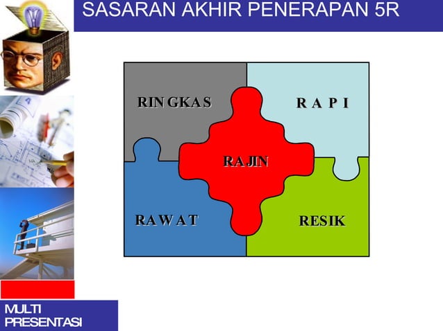 Implementasi 5 S Di Perusahaan | PPT