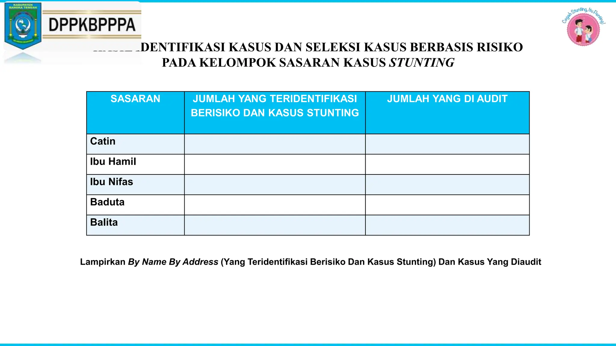 IMPLEMENTASI AKS KADIN 2023.pptx