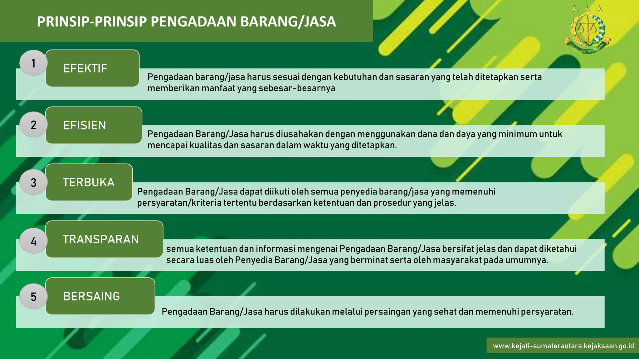 IMPLEMENTASI ANTI KORUPSI.pptx